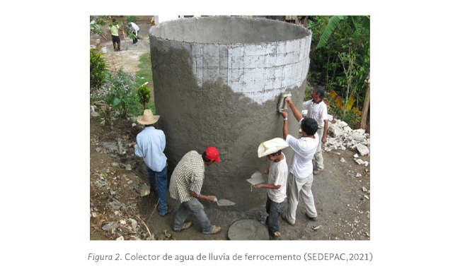 Tanques Subterráneos Para El Almacenamiento De Agua De Lluvia